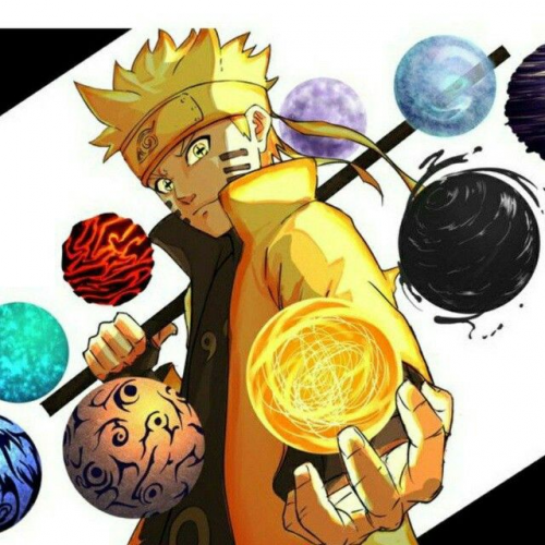 Create a Naruto Characters Power Scaling Tier List - TierMaker Create a Naruto Characters Power Scaling Tier List - TierMaker