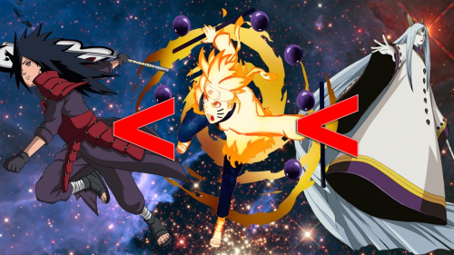 Naruto Entire Series Power Scale Tier List (Community Rankings) - TierMaker