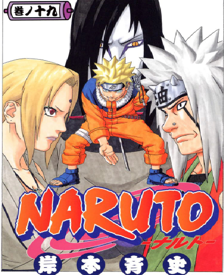 Naruto Search For Tsunade Tier List (Community Rankings) - TierMaker