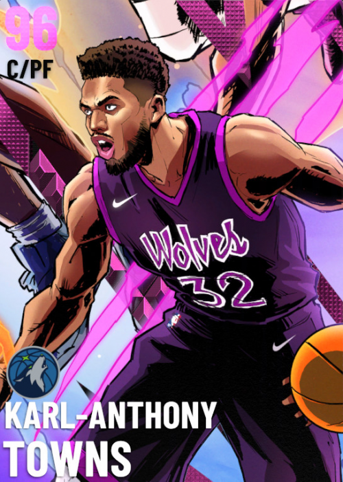 Create a NBA Anime Characters Tier List - TierMaker