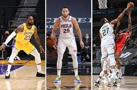 NBA Best Defenders 2021 Tier List (Community Rankings) - TierMaker