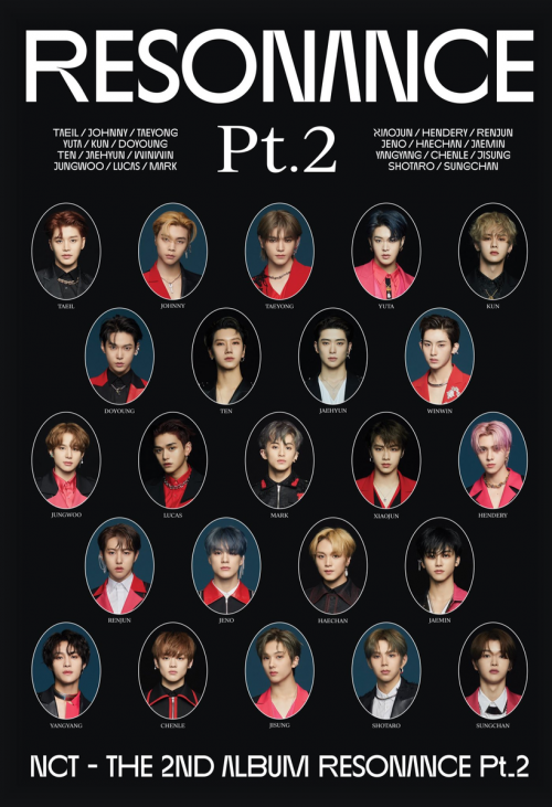NCT Resonance Pt. 2 Teaser Photos (the red suits) Tier List (Community ...