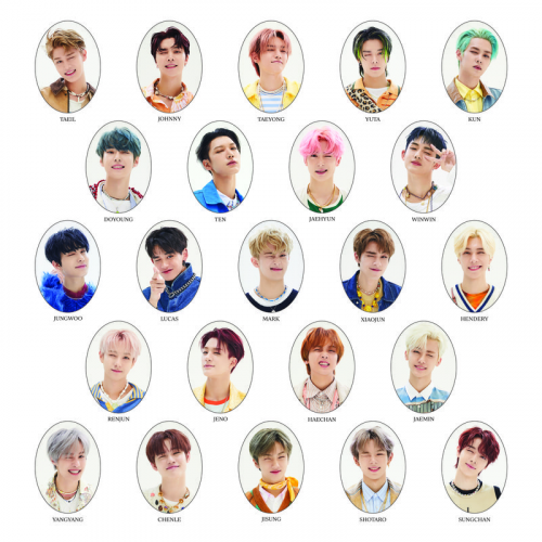 Create A Nct2020 Bias Sorter Tier List Tiermaker 1746
