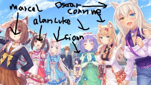 Create a neko para volume 1 hot girl Tier List - TierMaker