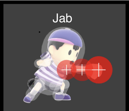 Create a Ness move set Tier List - TierMaker