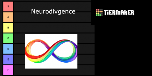 Neurodivergent characters Tier List (Community Rankings) - TierMaker