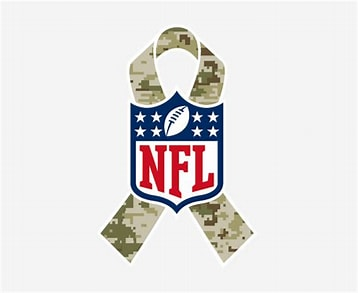 Create a NFL Teams Tier List - TierMaker