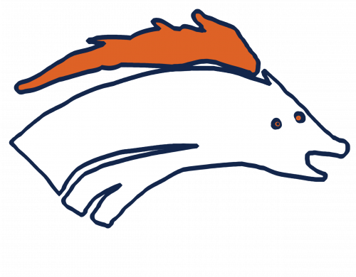 NFL Teams 2023 BAD LOGOS Tier List (Community Rankings) - TierMaker