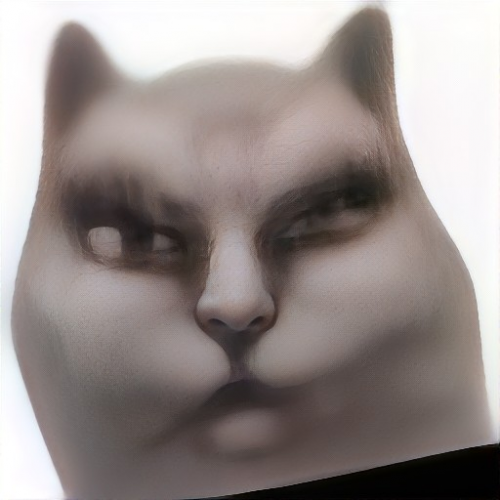 Create a Đánh giá con mèo mặt ngu của ti bu Tier List - TierMaker