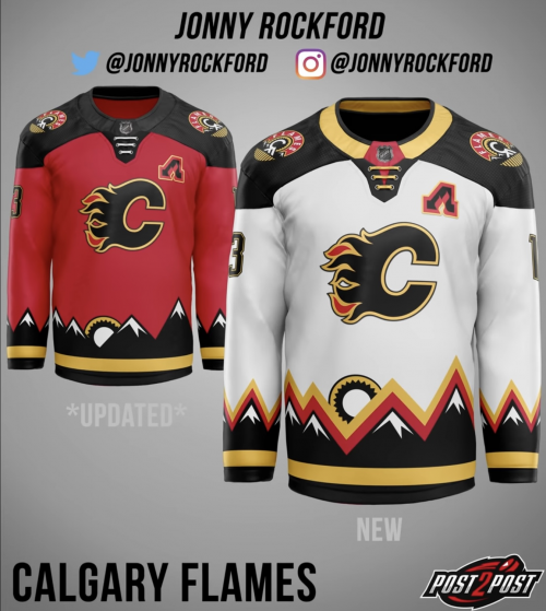 Create a NHL Jersey Concepts Tier List - TierMaker