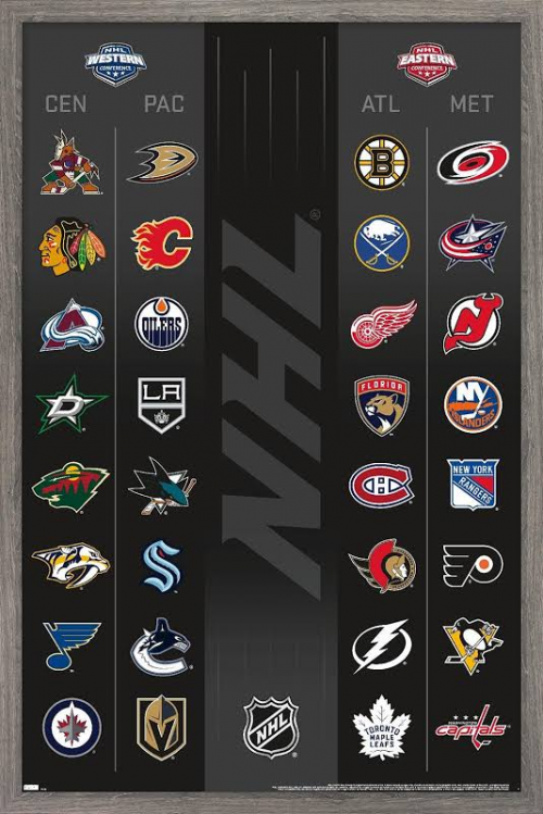 NHL logos old and new Tier List (Community Rankings) - TierMaker