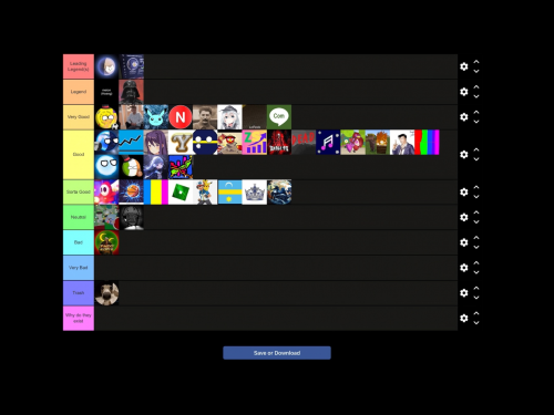 Nia (NX) Users Tier List (Community Rankings) - TierMaker
