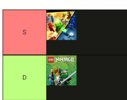 Create a Ninjago Seasons Tier List - TierMaker Create a Ninjago Seasons Tier List - TierMaker