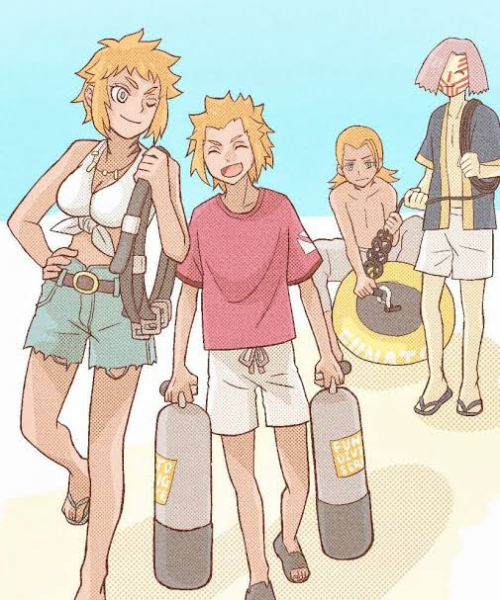 Create a Niveles de poder: Clan Funato Tier List - TierMaker