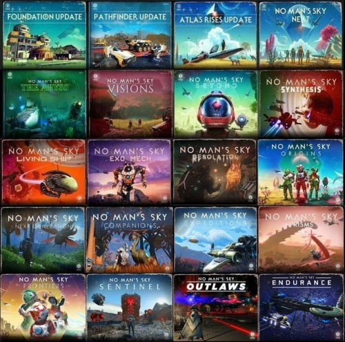 No Man's Sky Updates 2023 Tier List (Community Rankings) - TierMaker