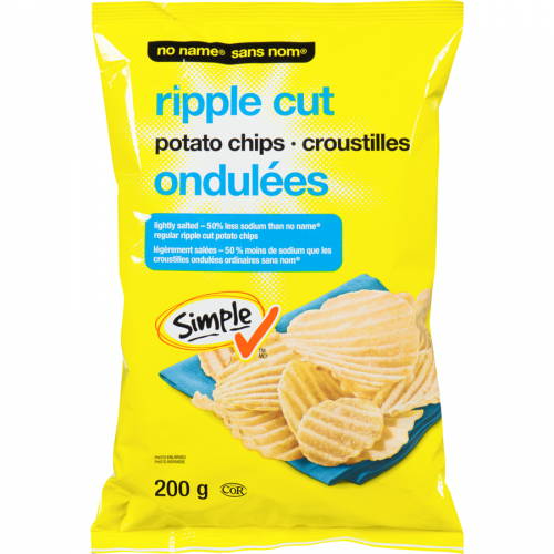 No-Name Chip Tierlist Tier List (Community Rankings) - TierMaker