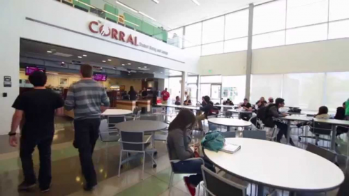 Norco college coral food Tier List (Community Rankings) - TierMaker