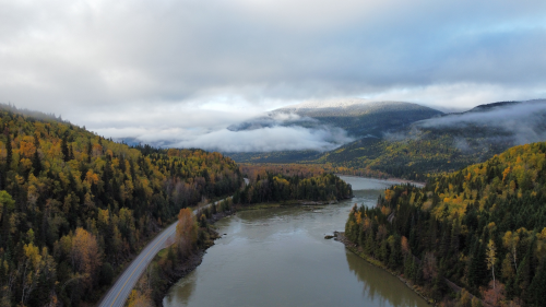 Create a Northern BC Tier List - TierMaker