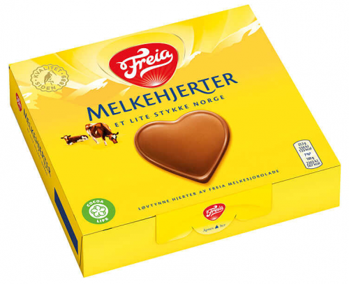 Norwegian Candy Tier List (Community Rankings) - TierMaker