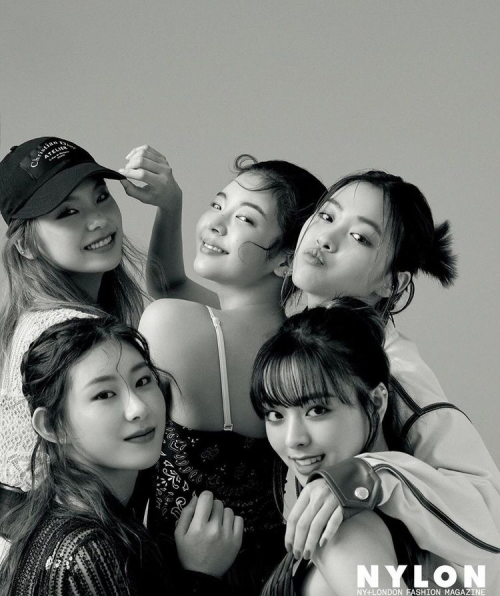 Create a Not shy Not Me Tier List - TierMaker