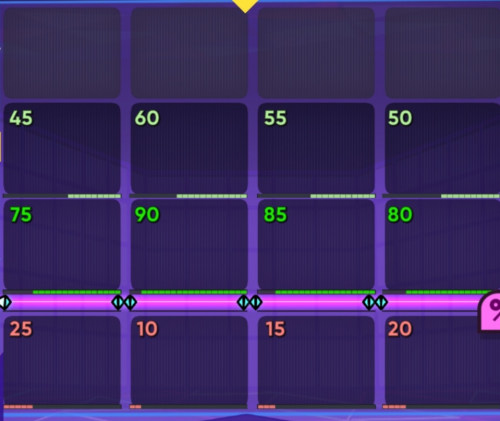 Create A Nova Island Spots Tier List Tiermaker 5422