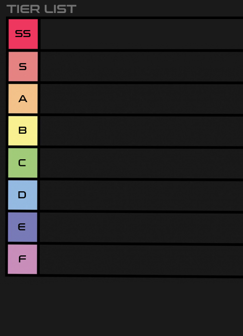 Create a Nörtti: DragonSlayer666 seasons & episodes Tier List - TierMaker