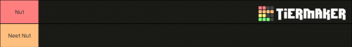 Nut Tierlist Tier List (Community Rankings) - TierMaker