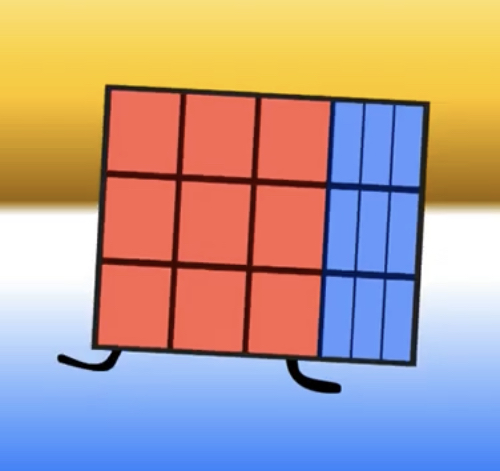 Create A Object Awesome Tier List Tiermaker