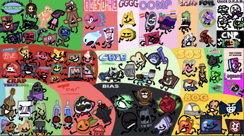 Create A Object Camp Winners Tier List Tiermaker