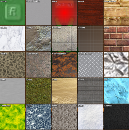 Create a OC Material Tier List - TierMaker