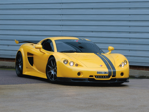 OEM Car wheels Tier List (Community Rankings) - TierMaker