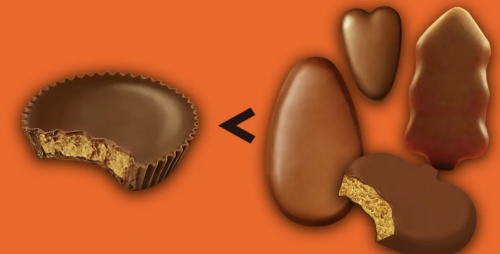 Create a OG Reese’s shapes Tier List - TierMaker