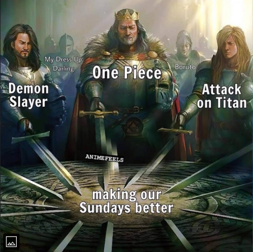 One for all Tier List (Community Rankings) - TierMaker