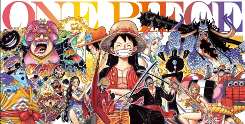 One Piece Characters - Power LvL Tier List (Community Rankings) - TierMaker