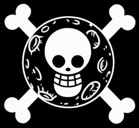 Create a op colors set 4 Tier List - TierMaker