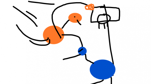 Create a Open World Games Tier List - TierMaker