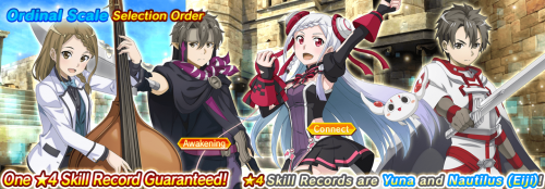 Ordinal Scale Selection Order Tier List Community Rankings Tiermaker