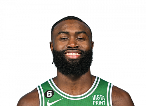 Create a Os mais bonitos da NBA! Tier List - TierMaker