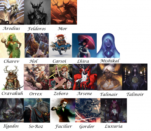 Osa God Tier List (Community Rankings) - TierMaker