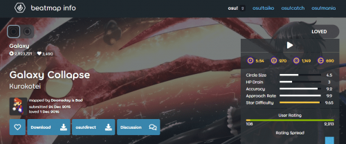 osu! maps Tier List (Community Rankings) - TierMaker