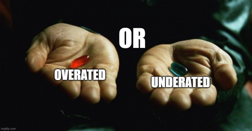 Create a Overated or Underated anything edition Tier List - TierMaker