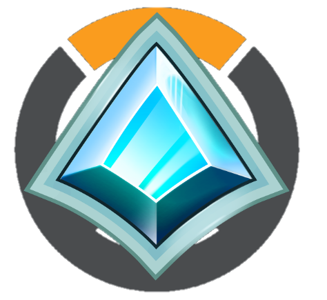 Overwatch & Paladins Characters Tier List (Community Rankings) - TierMaker