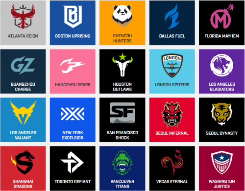 Create a Overwatch League Teams (updated 2023) Tier List - TierMaker