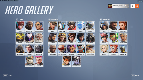 Overwatch Support Tierlist(Lifeweaver) Tier List (Community Rankings ...
