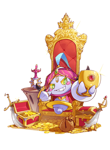 PAPP S+ 2 Tier List (Community Rankings) - TierMaker