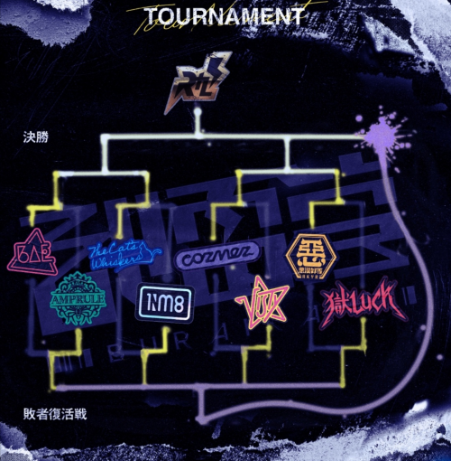 Paradox Live team Tier List (Community Rankings) - TierMaker