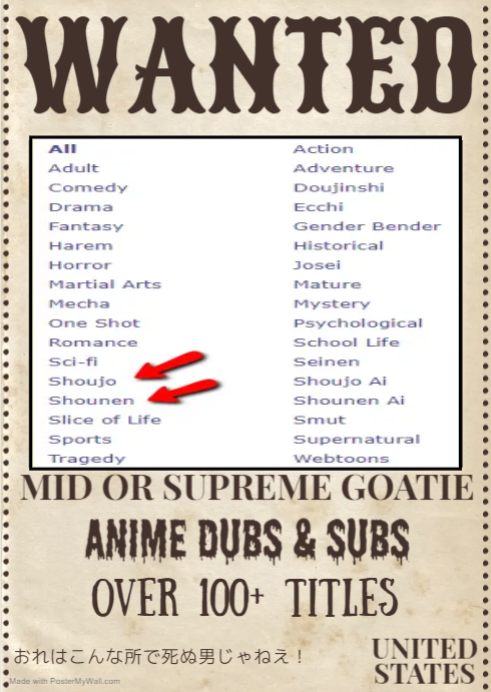 Part 2| Anime list of Subs & Dubs Tier List (Community Rankings ...