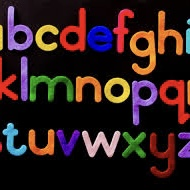 Parts of the Alphabet Tier List (Community Rankings) - TierMaker