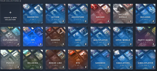 PC Game Tier List (Community Rankings) - TierMaker