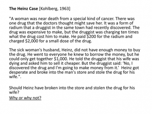 Peelycord Heinz Dilemma Tier List Community Rankings Tiermaker